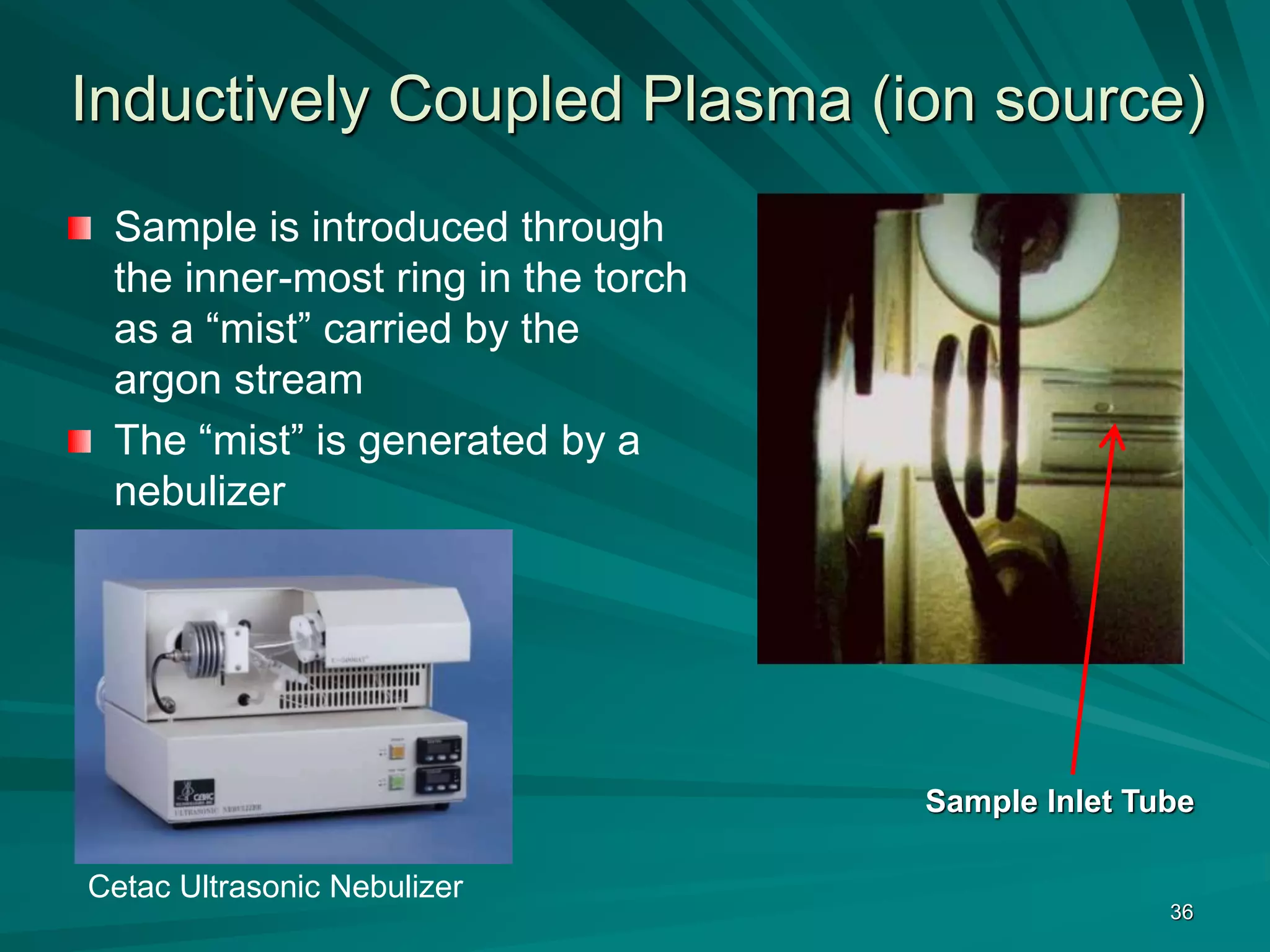 Mass Spectroscopy and its applications | PPT