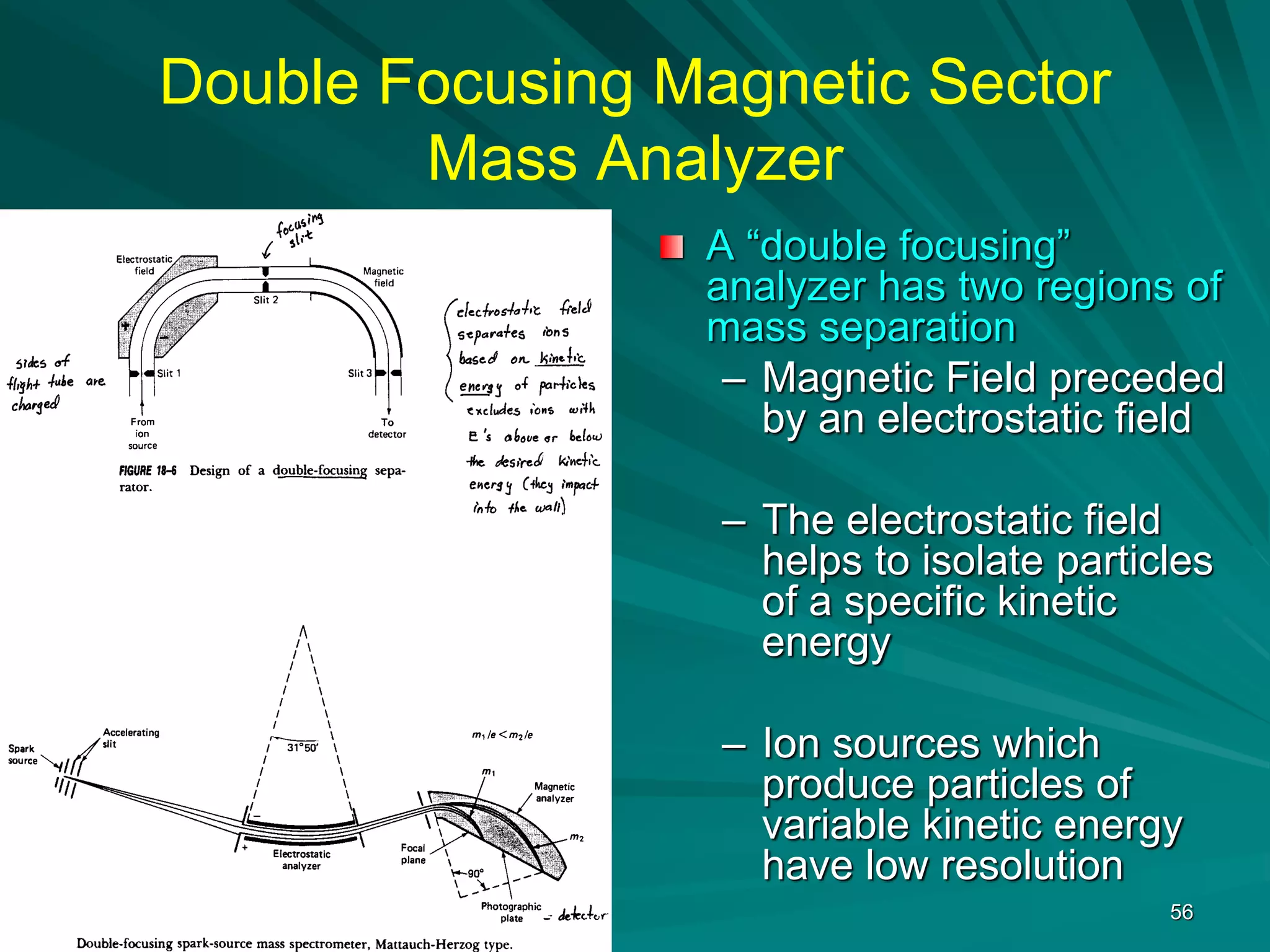 Mass Spectroscopy and its applications | PPT
