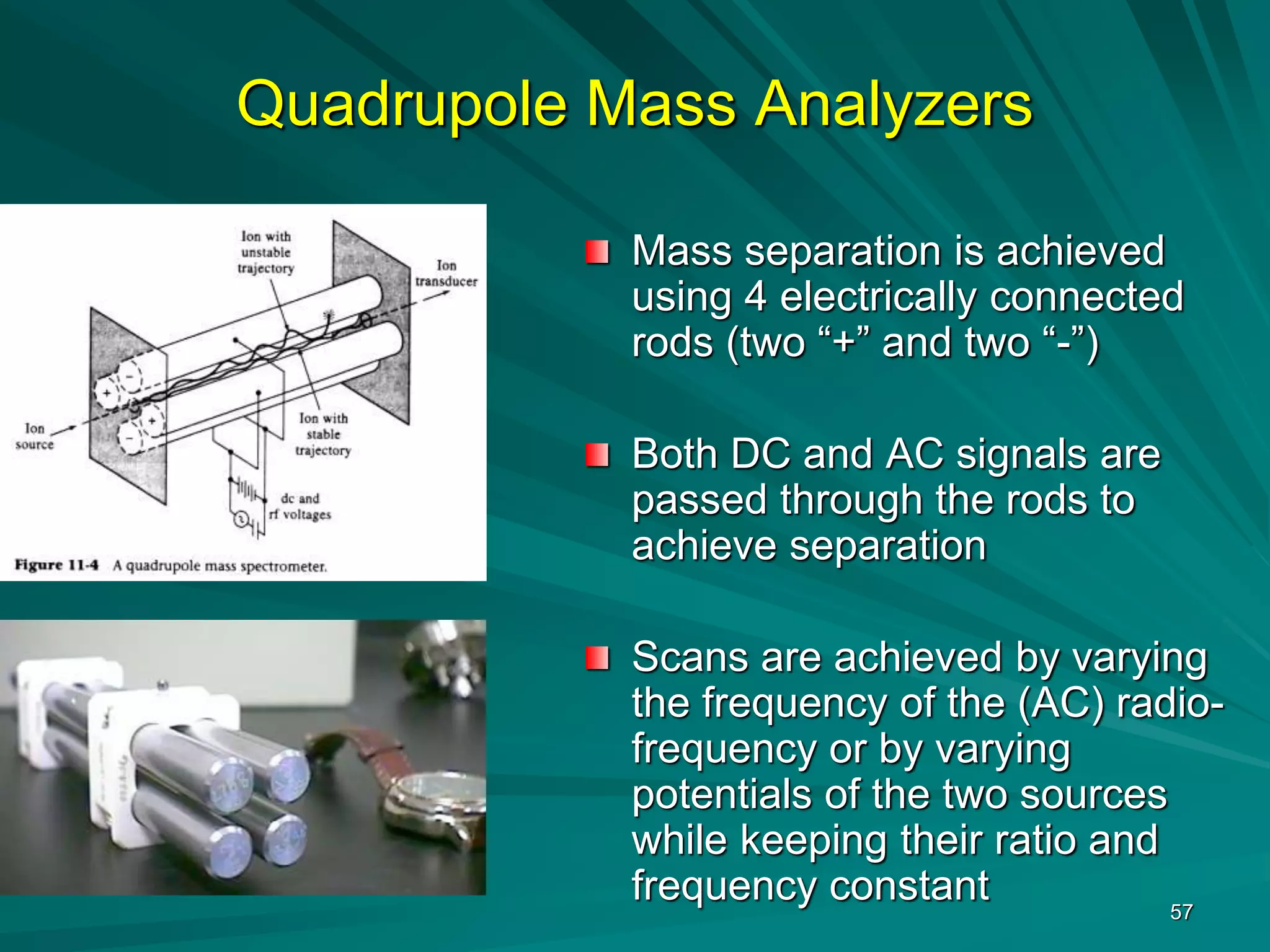 Mass Spectroscopy and its applications | PPT