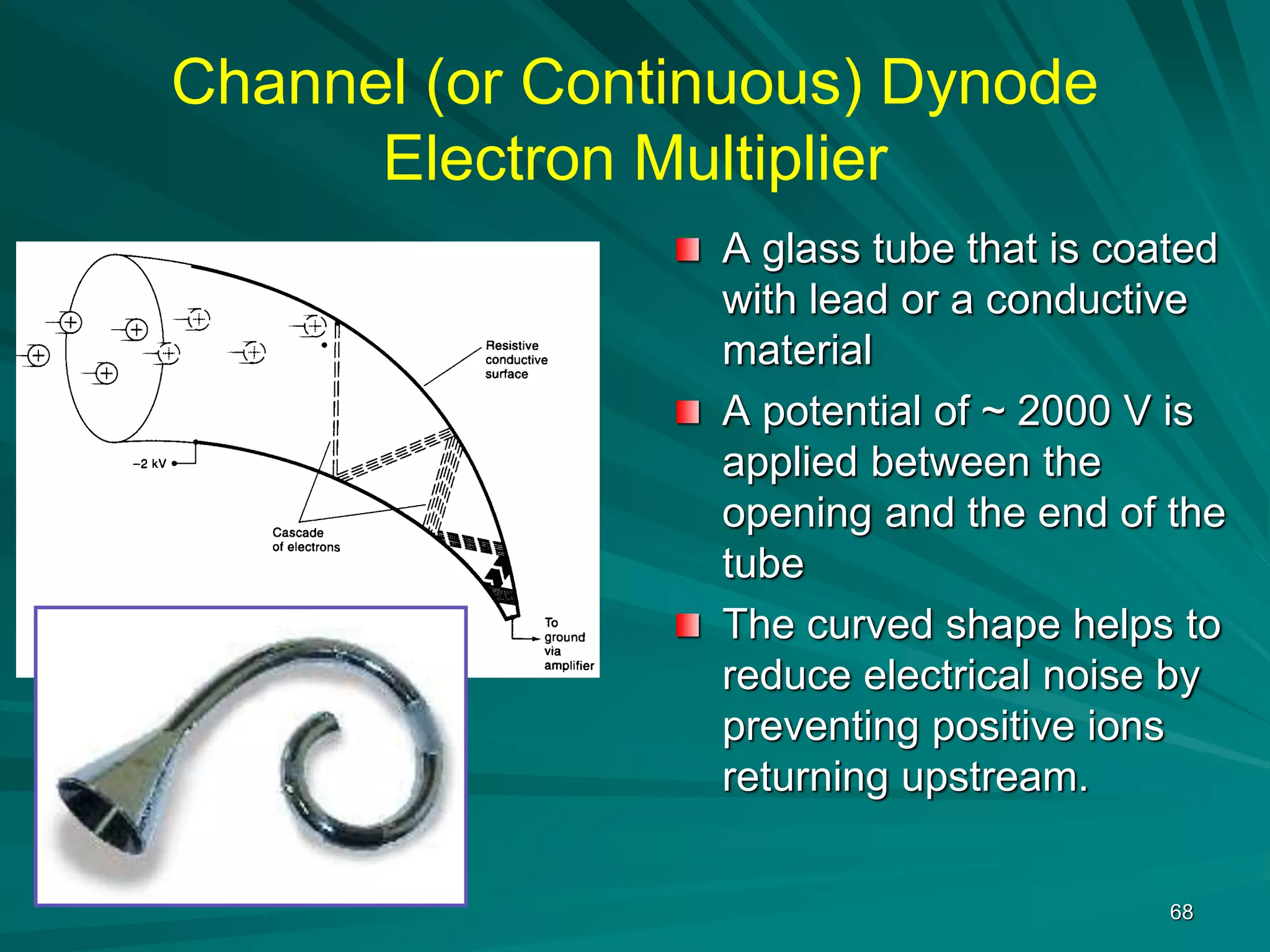 Mass Spectroscopy and its applications | PPT