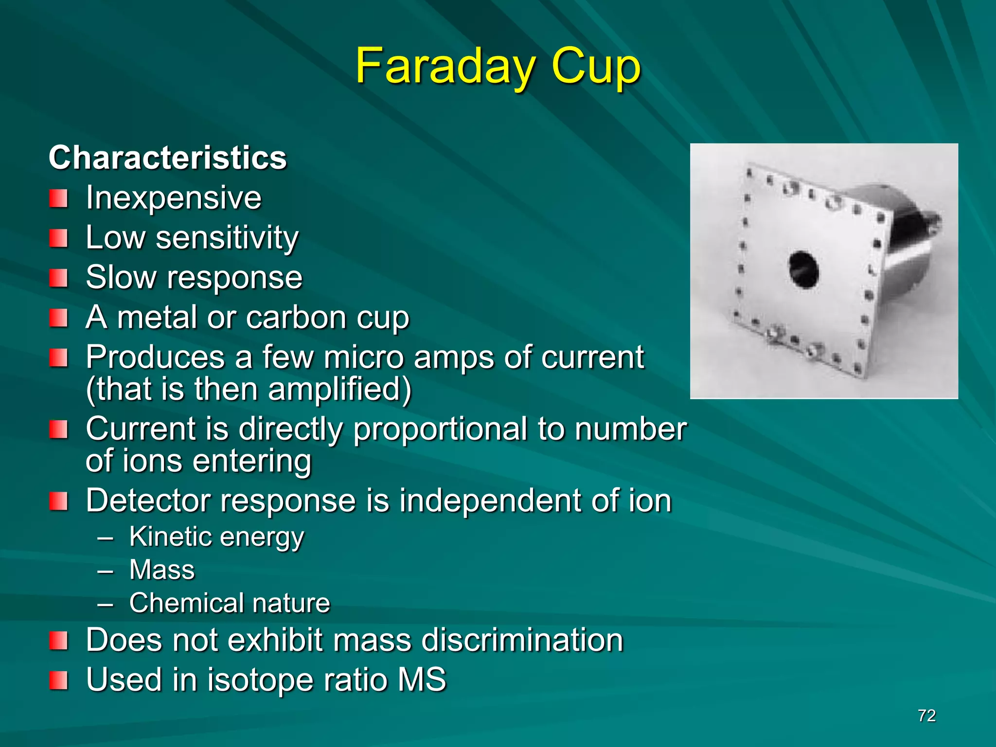 Mass Spectroscopy and its applications | PPT