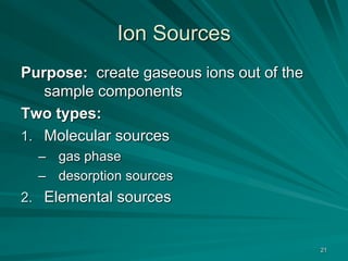 Mass Spectroscopy and its applications | PPT