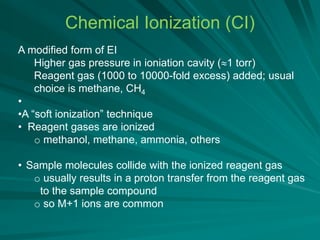 Mass Spectroscopy and its applications | PPT