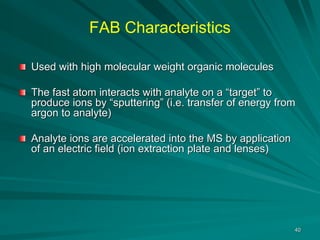 Mass Spectroscopy and its applications | PPT
