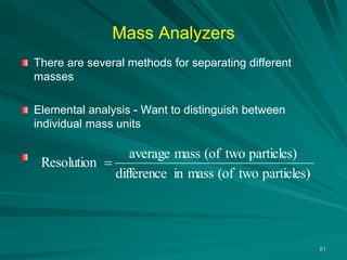 Mass Spectroscopy and its applications | PPT