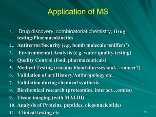Mass Spectroscopy and its applications | PPT
