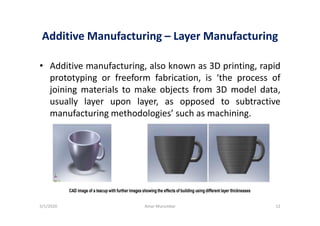 Additive Manufacturing | PDF