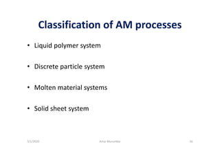 Additive Manufacturing | PDF