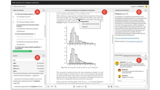 Transformation of PDF Textbooks into Interactive Educational Resources | PPT