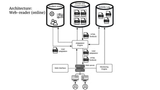 Transformation of PDF Textbooks into Interactive Educational Resources ...