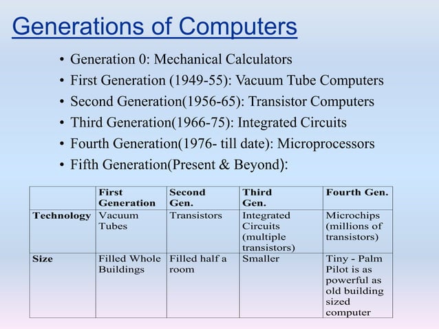 01. introduction to computer history - generation | PPT