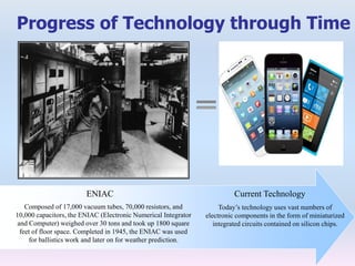 01. introduction to computer history - generation | PPT | Computing ...