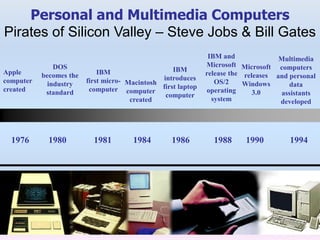 01. introduction to computer history - generation | PPT | Computing ...