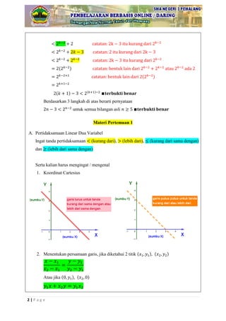 Pertemuan 1 bab 2 program linear | PDF