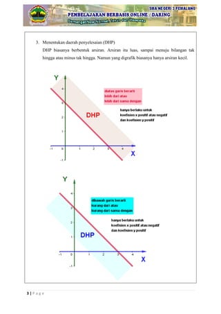 Pertemuan 1 bab 2 program linear | PDF