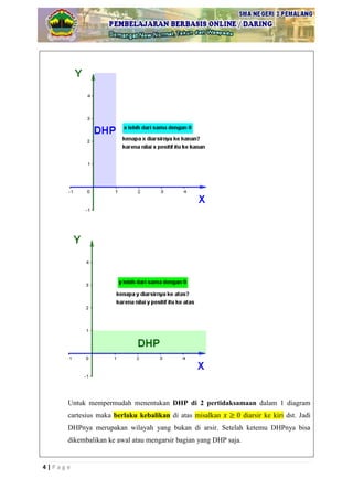 Pertemuan 1 bab 2 program linear | PDF