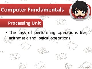 Computer fundamentals | PPT