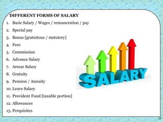 INCOME FROM SALARY | PPTX