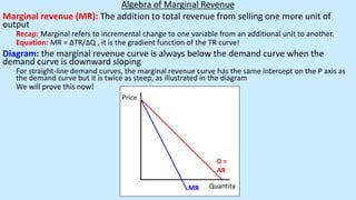 revenue - Smooth Economics | PPTX