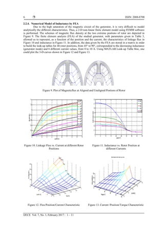 Study of Wind Turbine based Variable Reluctance Generator using Hybrid FEMM-MATLAB Modeling | PDF