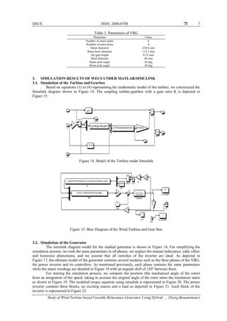 Study of Wind Turbine based Variable Reluctance Generator using Hybrid FEMM-MATLAB Modeling | PDF