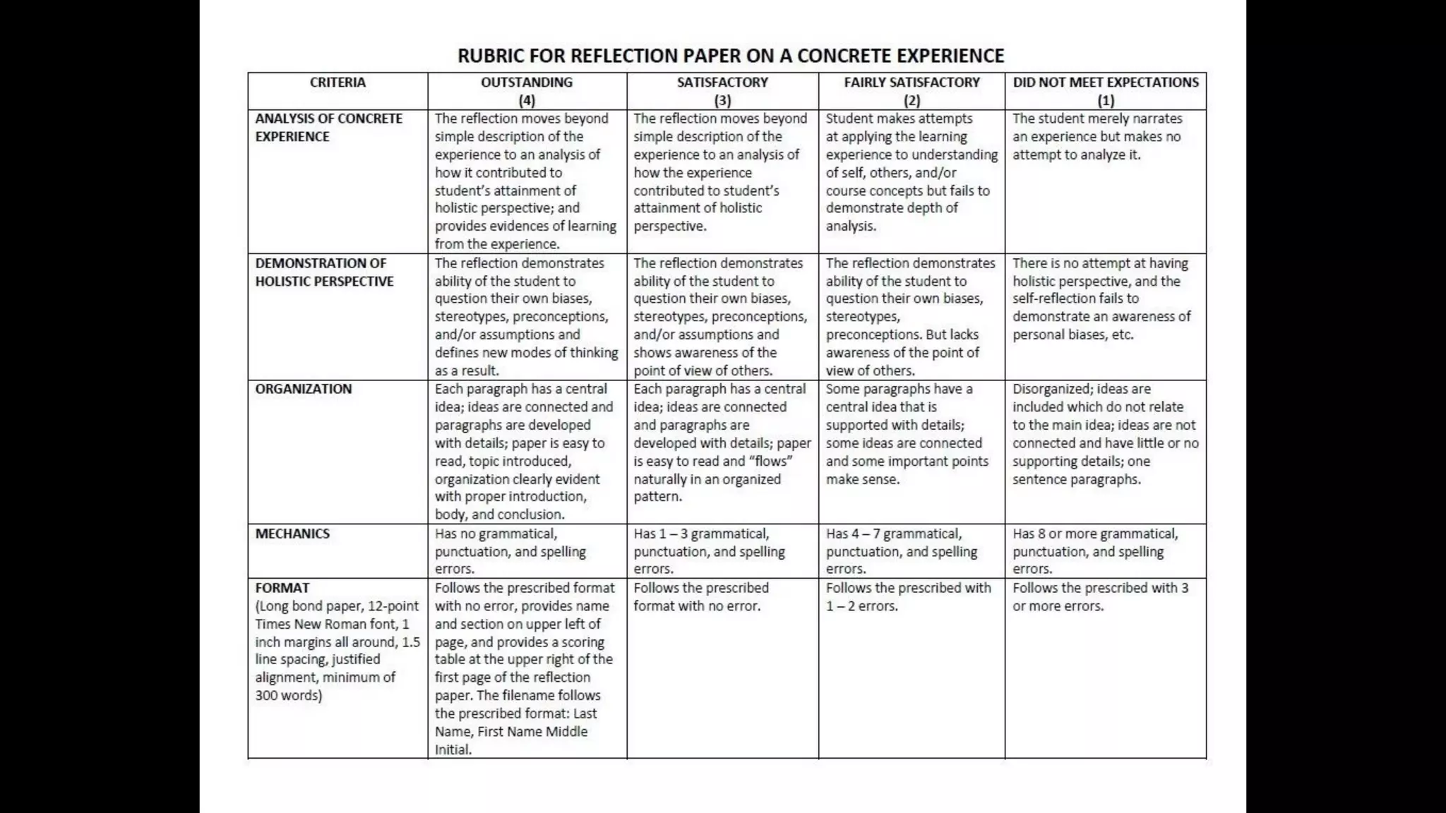 Philosophical Reflection | PDF