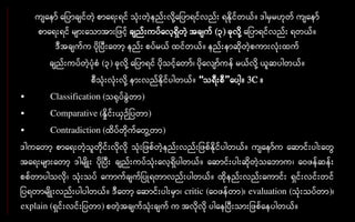 Burmese Writing Methods | PPT