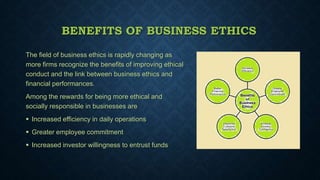 01. An overview of business ethics | PPTX