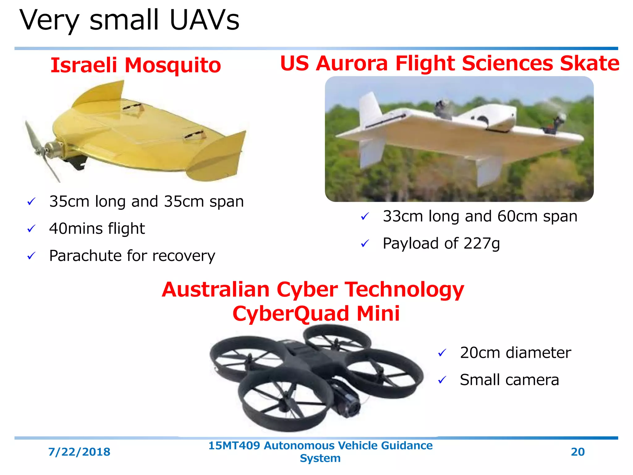 unmanned aerial vehicles | PDF