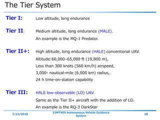 unmanned aerial vehicles | PDF