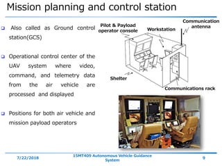 unmanned aerial vehicles | PDF
