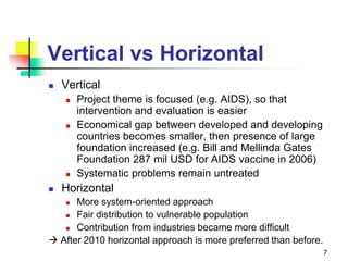 01. international cooperation for health professions education | PPT ...