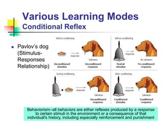 01.Learning theories best teacher | PPT