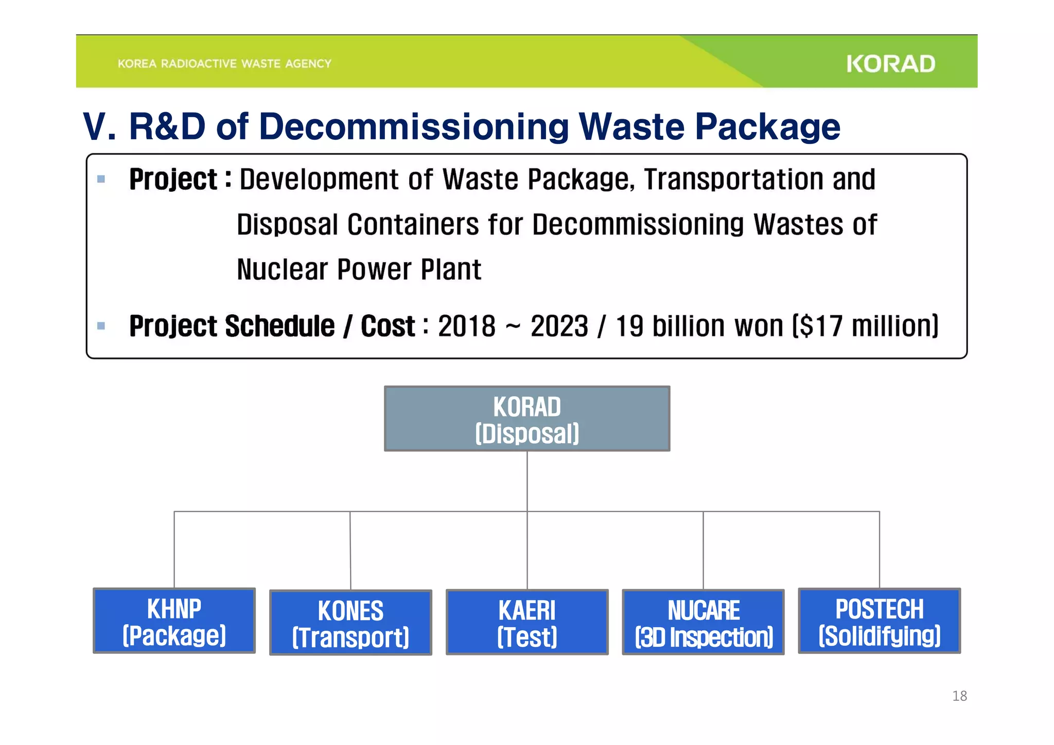 01 (2019.08.30) decommissioning waste management plan in korea(korad) | PDF