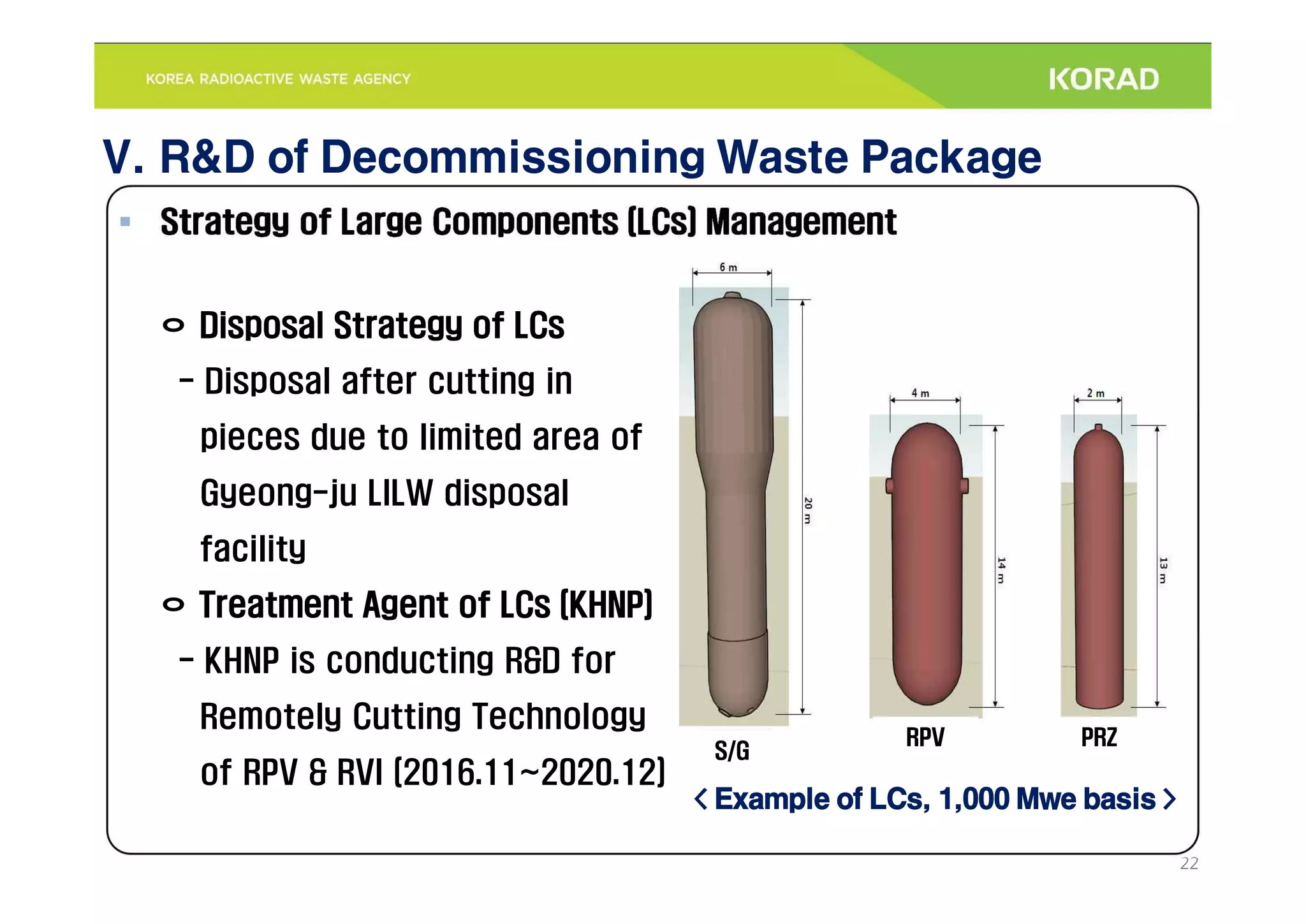 01 (2019.08.30) decommissioning waste management plan in korea(korad) | PDF