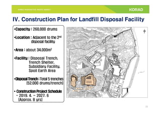 01 (2019.08.30) decommissioning waste management plan in korea(korad) | PPT