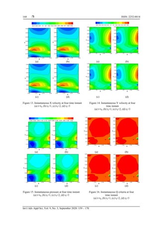 Characterization for the necessity of thermophilic biogas digester of tea waste and cooked waste ...