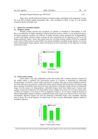 Characterization for the necessity of thermophilic biogas digester of tea waste and cooked waste ...