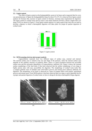 Characterization for the necessity of thermophilic biogas digester of tea waste and cooked waste ...