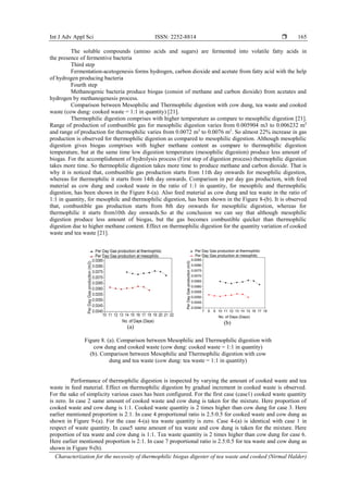 Characterization for the necessity of thermophilic biogas digester of tea waste and cooked waste ...