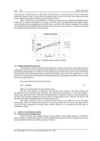 An experimental study on performace of starch extracted from wheat flour as filtration control ...
