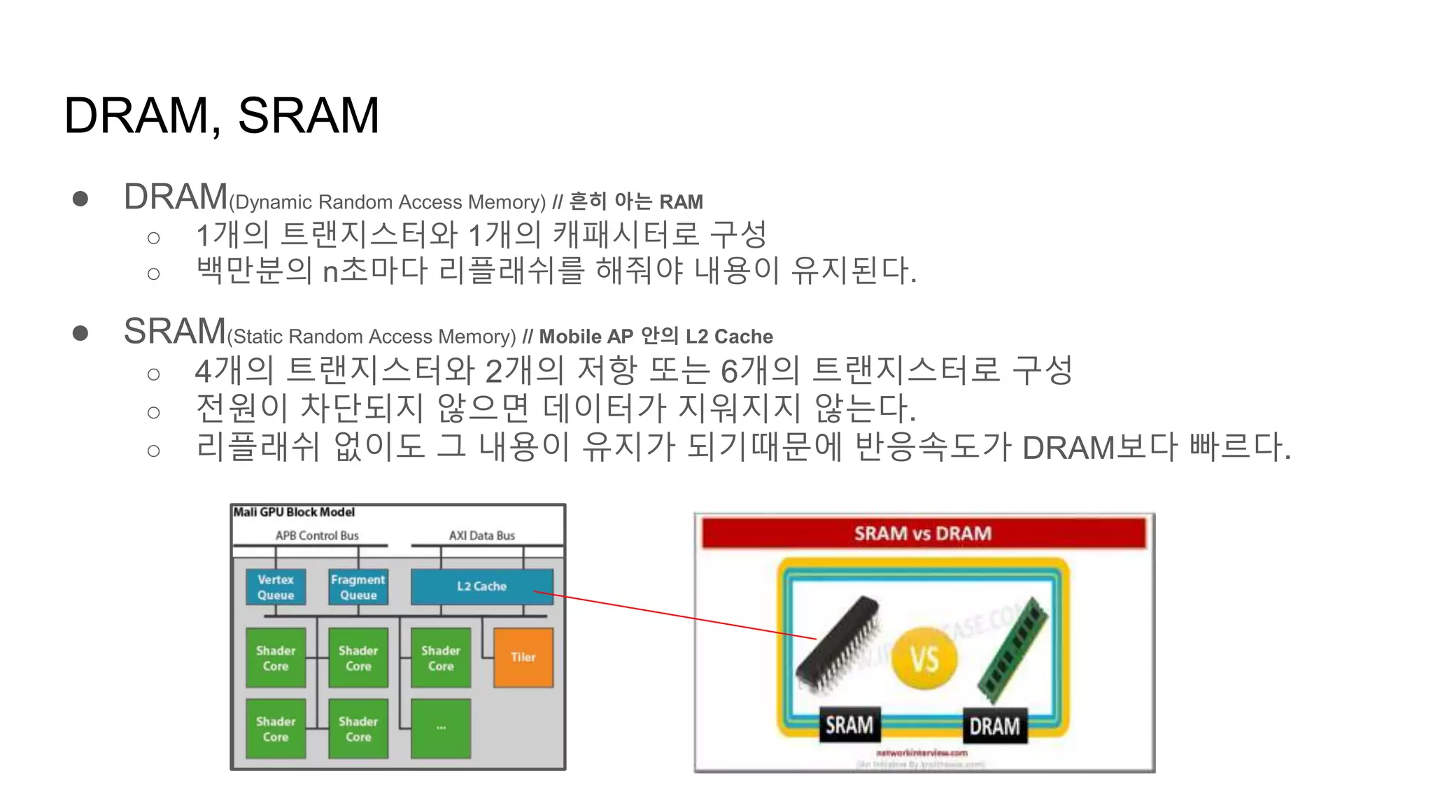 Tile Based Rendering | PPT