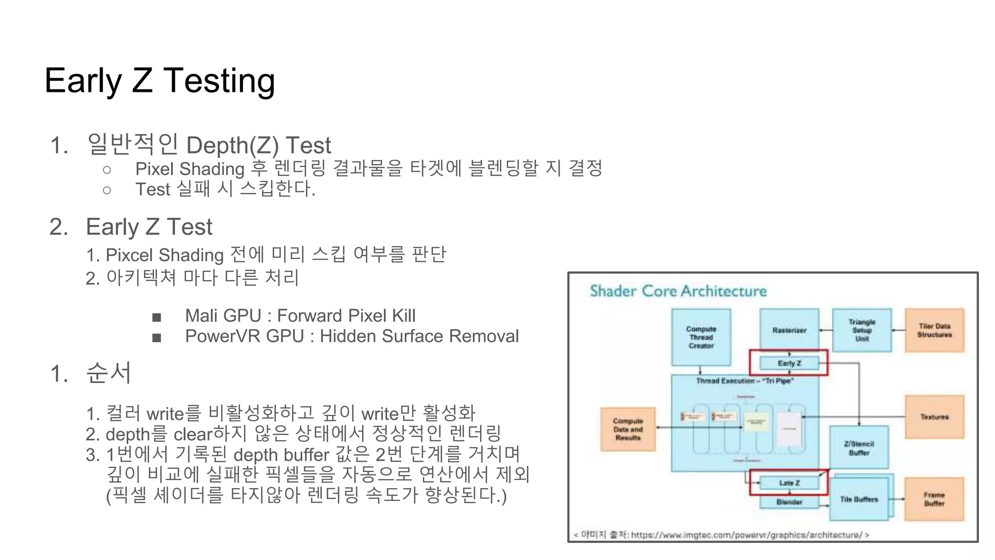 Tile Based Rendering | PPT