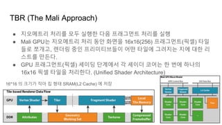 Tile Based Rendering | PPT | Free Download