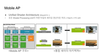 Tile Based Rendering | PPT | Free Download