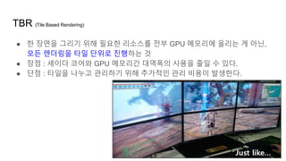 Tile Based Rendering | PPT | Free Download