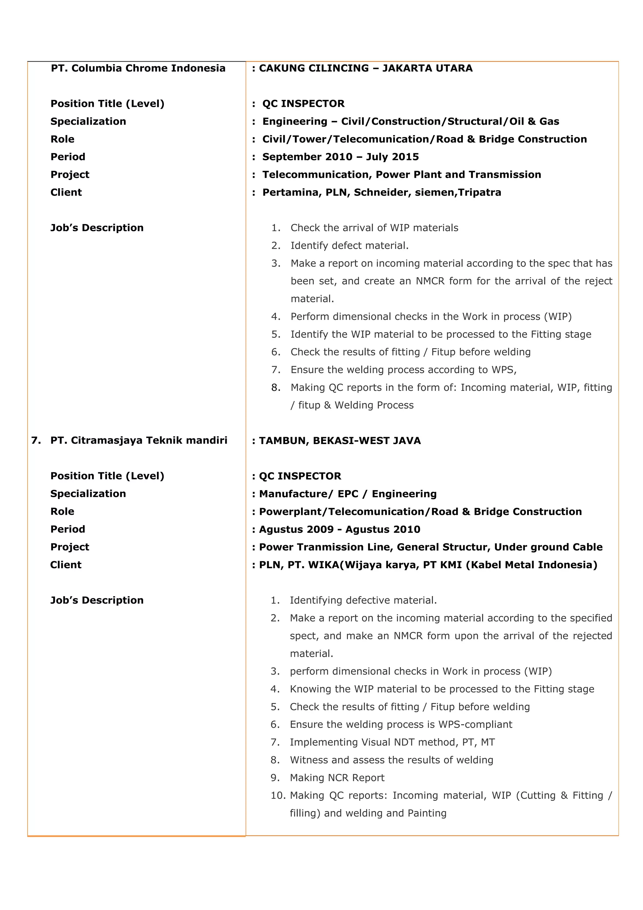 01. cv qc civil structur & wi | PDF
