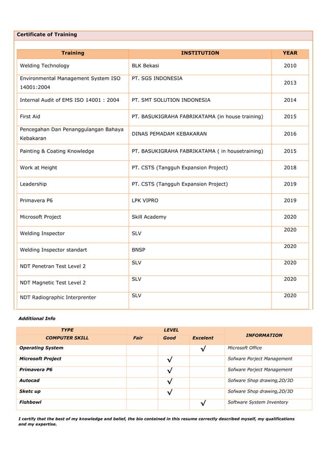 01. cv qc civil structur & wi | PDF