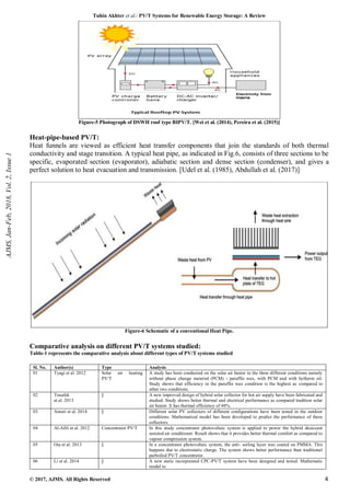 PV/T Systems for Renewable Energy Storage: A Review | PDF | Power and ...