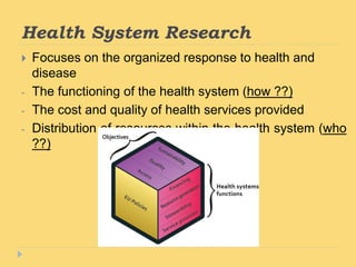 01. introduction to research methods by Dr Rim Bougatfa | PPTX